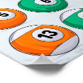 Customizable Billiard Ball Poster | Zazzle