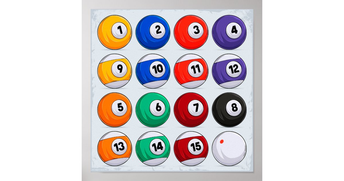 Customizable Billiard Ball Poster | Zazzle