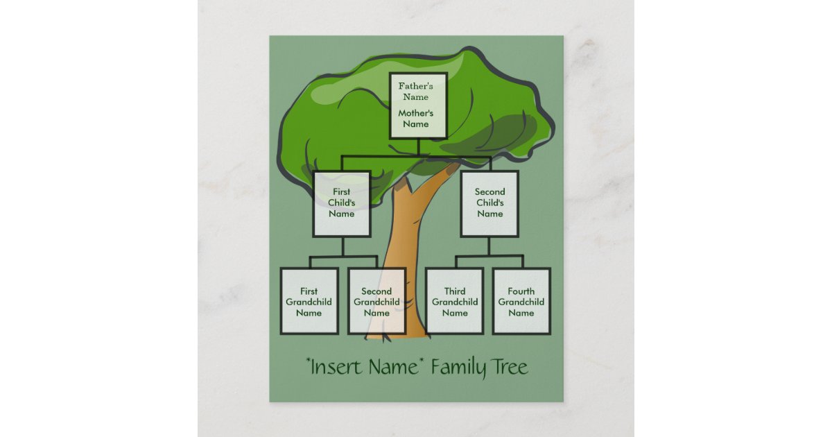 Customizable Family Tree Flyer | Zazzle