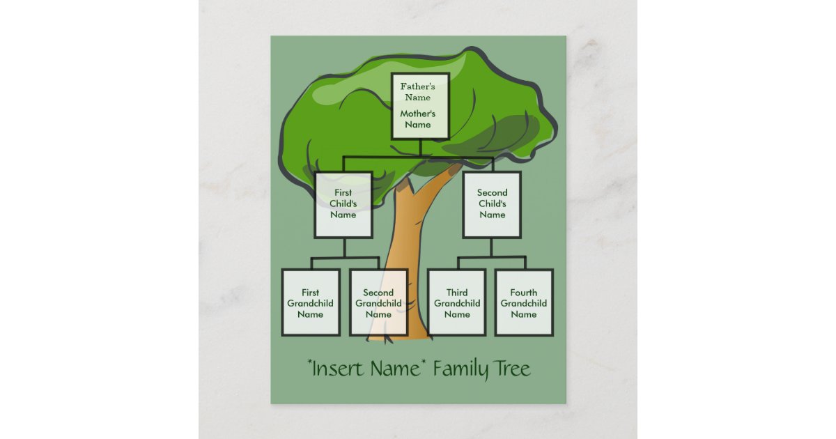 Customizable Family Tree Flyer | Zazzle