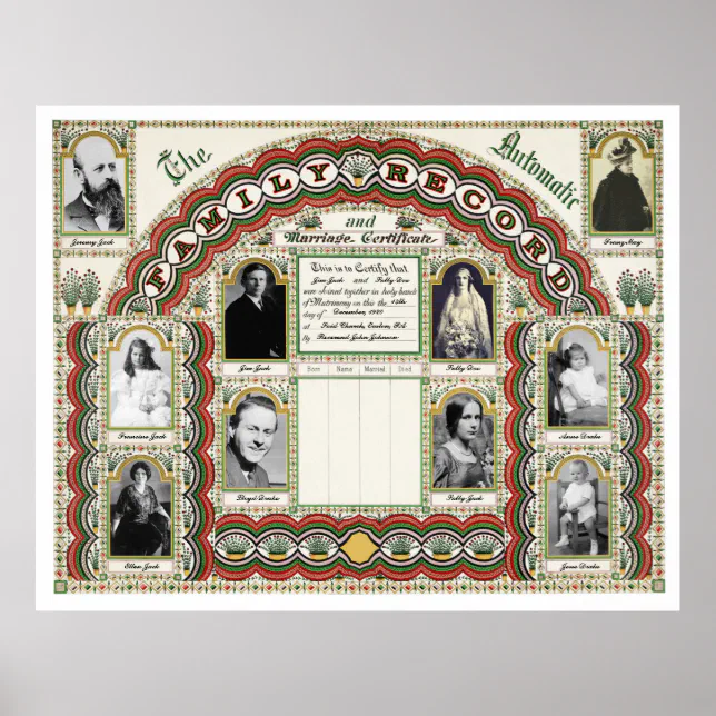 Customizable Family Tree & Marriage Chart | Zazzle