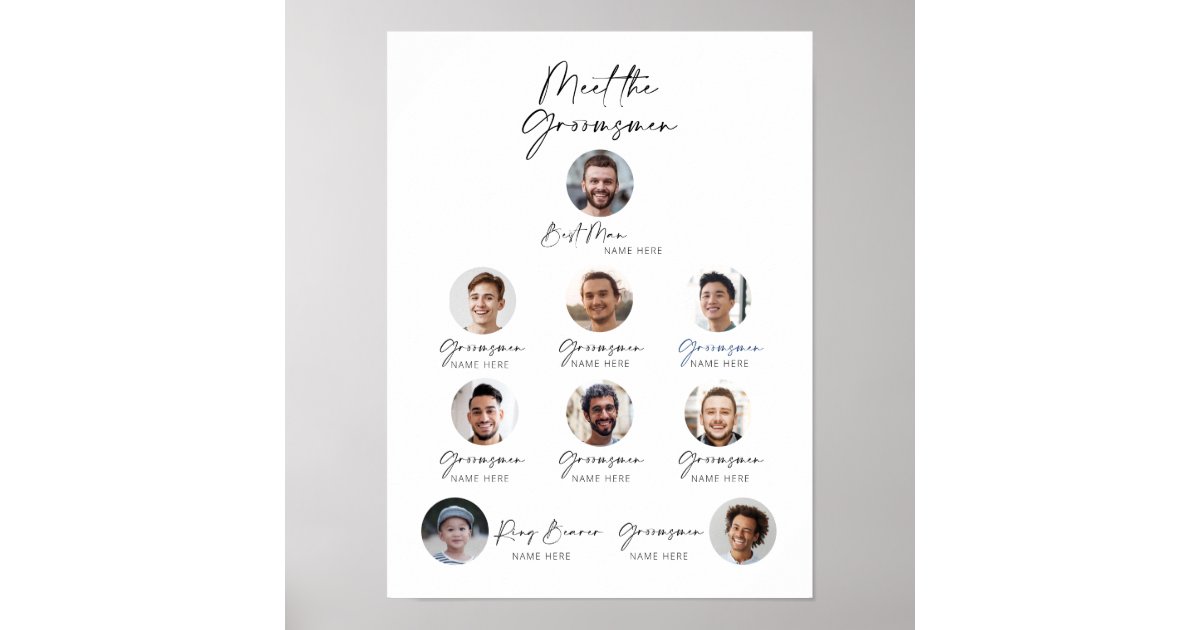 Customizable Meet the Groomsmen Introduction Poster | Zazzle