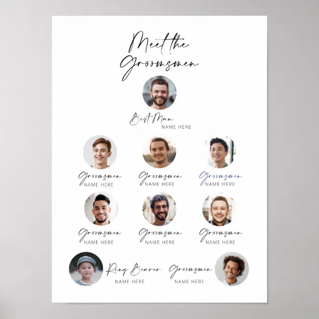 Customizable Meet the Groomsmen Introduction Poster | Zazzle