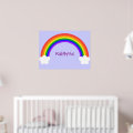 Customizable Rainbow Poster | Zazzle