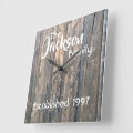 Customizable Wall Clock | Zazzle