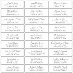 Customizable wedding guest address labels sticker | Zazzle