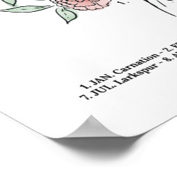 Customize Birth Flower Bouquet Poster | Zazzle