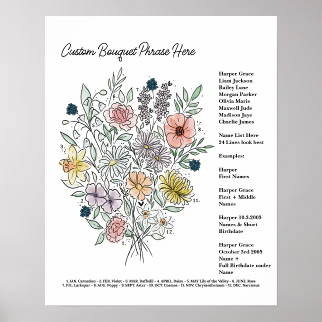 Customize Birth Flower Bouquet Poster | Zazzle