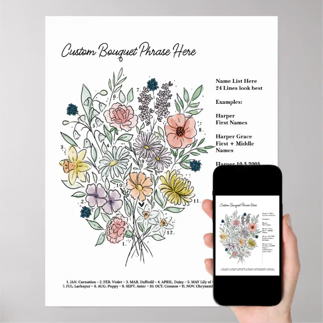 Customize Birth Flower Bouquet Poster | Zazzle