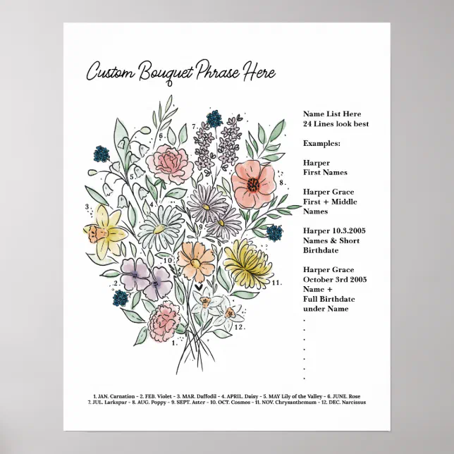 Customize Birth Flower Bouquet Poster | Zazzle