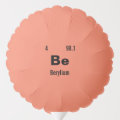 Customize this Chemistry Element Balloon | Zazzle