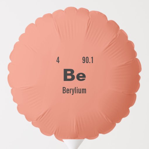Customize this Chemistry Element Balloon | Zazzle
