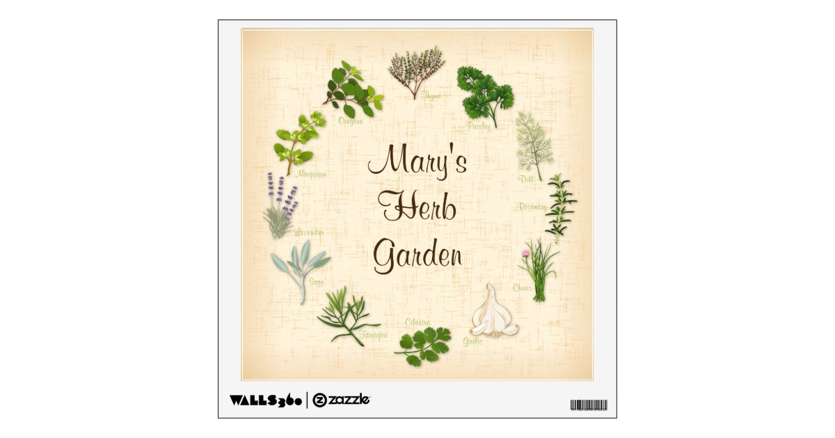 Customize Your Herb Garden Wall Decal | Zazzle