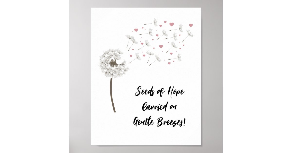 Cute Dandelion Inspirational Quote Floral Poster | Zazzle