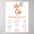 Cute FOX First Birthday Milestone Birthday Poster | Zazzle