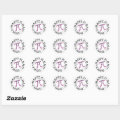 Cute Happy Pi Day © - Funny Pi Day Stickers | Zazzle