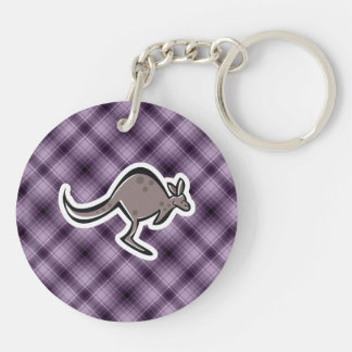 Kangaroo Keychains | Kangaroo Key Chain Designs
