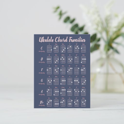 Cute Navy Blue & Blush Pink Ukulele Chord Chart Postcard | Zazzle