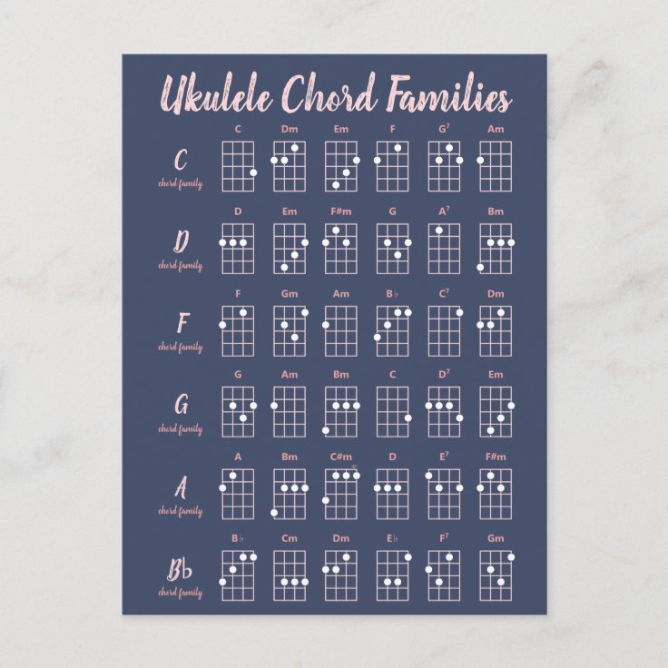 Cute Navy Blue & Blush Pink Ukulele Chord Chart Postcard | Zazzle