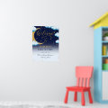 Cute Over the Moon Boy Baby Shower Welcome Poster | Zazzle