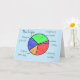Cute Pie Chart Friends & Lovers Personalized Card | Zazzle