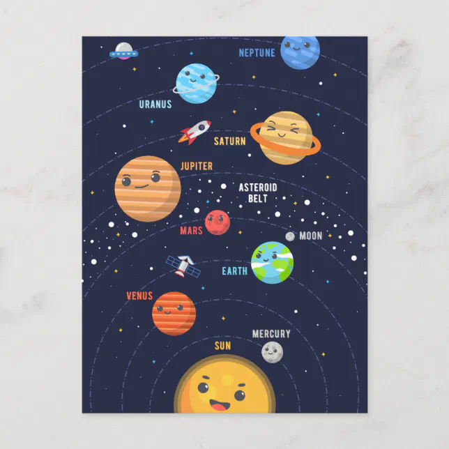Cute Solar System Design Postcard | Zazzle
