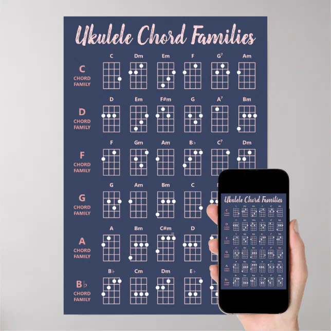Cute Ukulele Chord Families Chart Navy Blush Pink | Zazzle