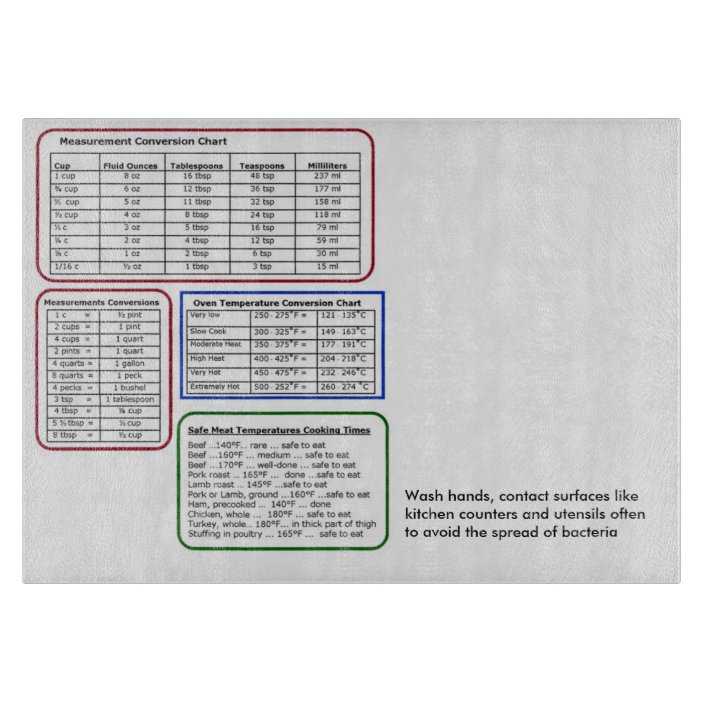 Cutting Board with Measurement Conversion Chart | Zazzle.com
