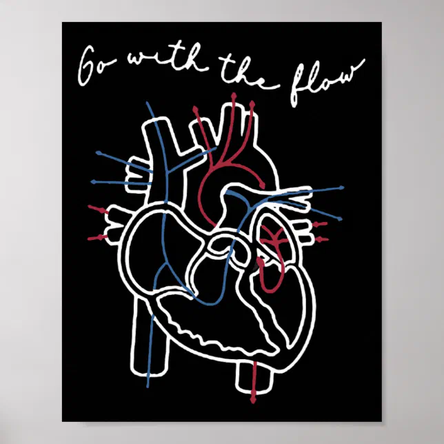 Cvicu Cardiac Nurse Anatomy Cardiology Human Heart Poster | Zazzle