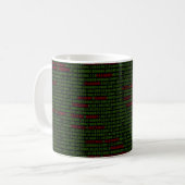 Cyber Security Mug | Zazzle