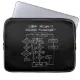 Cybersecurity Solving Flowchart Laptop Sleeve | Zazzle