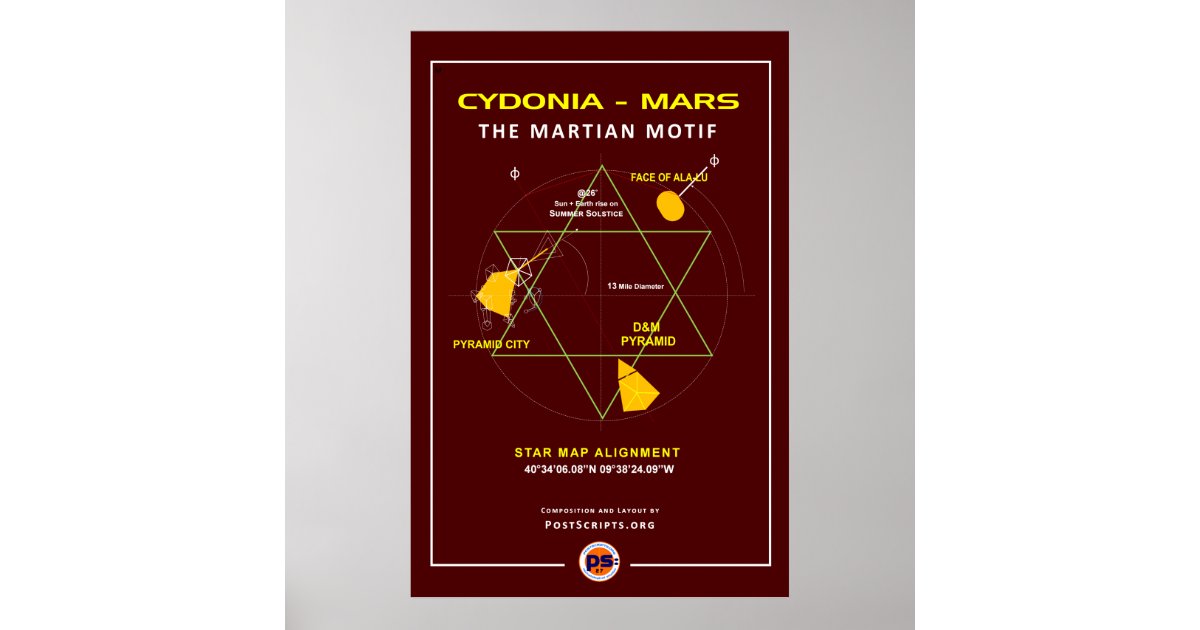 Cydonia-Mars: Motif Poster | Zazzle