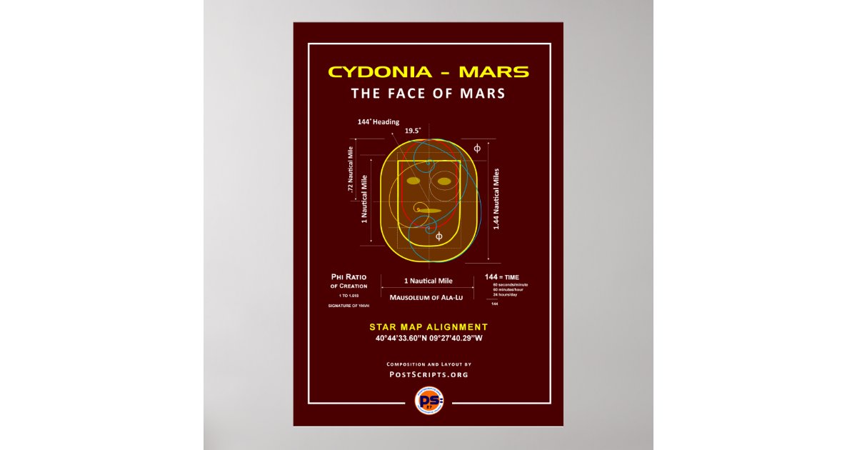 Cydonia-Mars: The Face Poster | Zazzle
