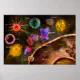 Cytokines poster | Zazzle