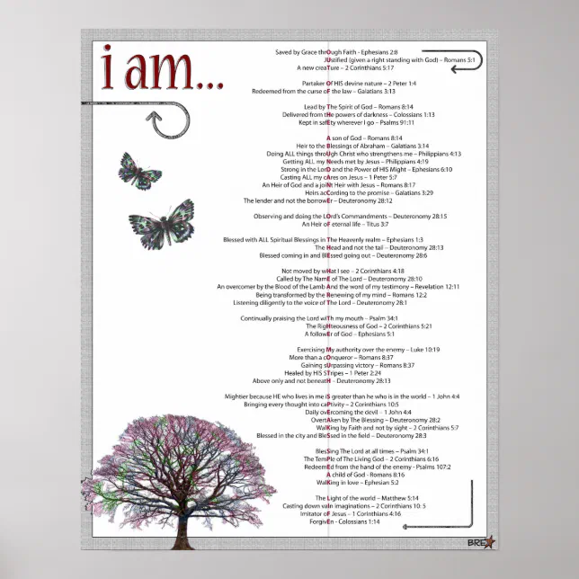 Daily Confessions Poster | Zazzle