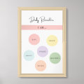 Daily Reminders - self love affirmations Wall Art | Zazzle