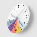 Daily Schedule Colors Round Clock | Zazzle