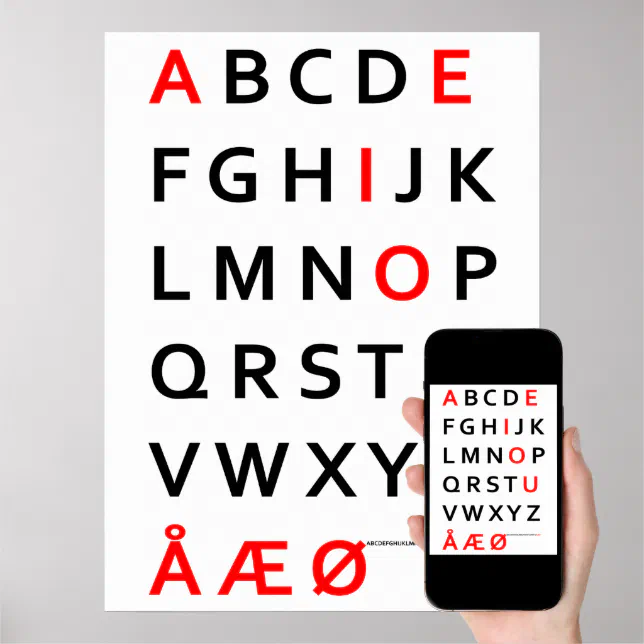 Danish Alphabet Poster | Zazzle