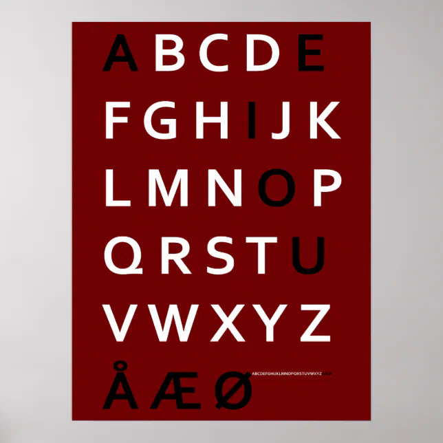 Danish Alphabet Poster | Zazzle
