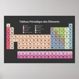 Dark Periodic Table of Elements in French Poster | Zazzle