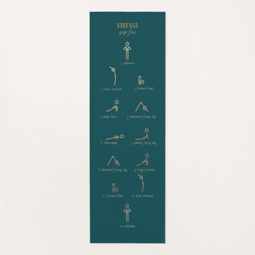 Dark Teal Blue, Chakra Yogi Vinyasa Flow Yoga Mat | Zazzle