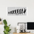 Darwinian Evolution of Rap "RAPPER" Art Poster | Zazzle