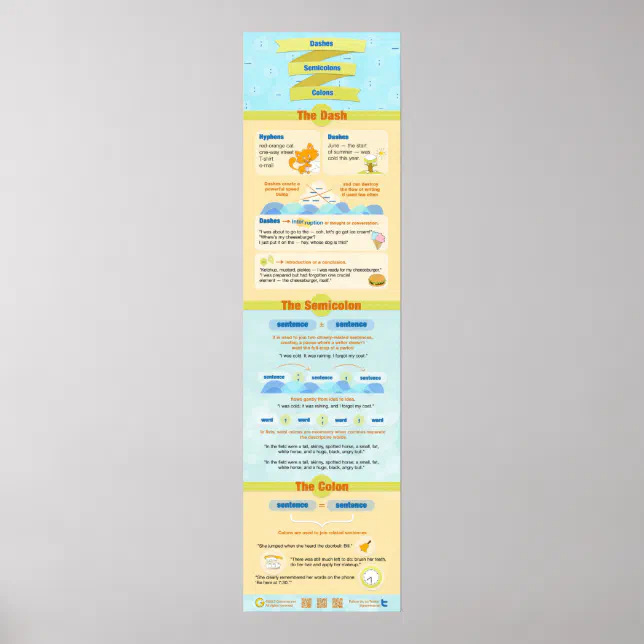 Dashes, semicolons and colons poster | Zazzle