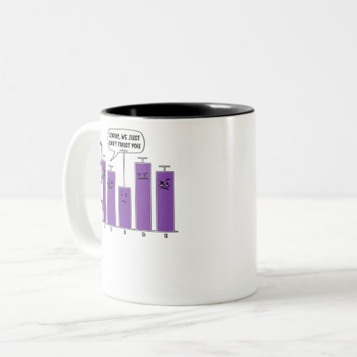 Data Analysis Science Geek Nerd Joke Two-Tone Coffee Mug | Zazzle