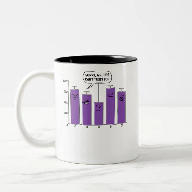 Data Analysis Science Geek Nerd Joke Two-Tone Coffee Mug | Zazzle