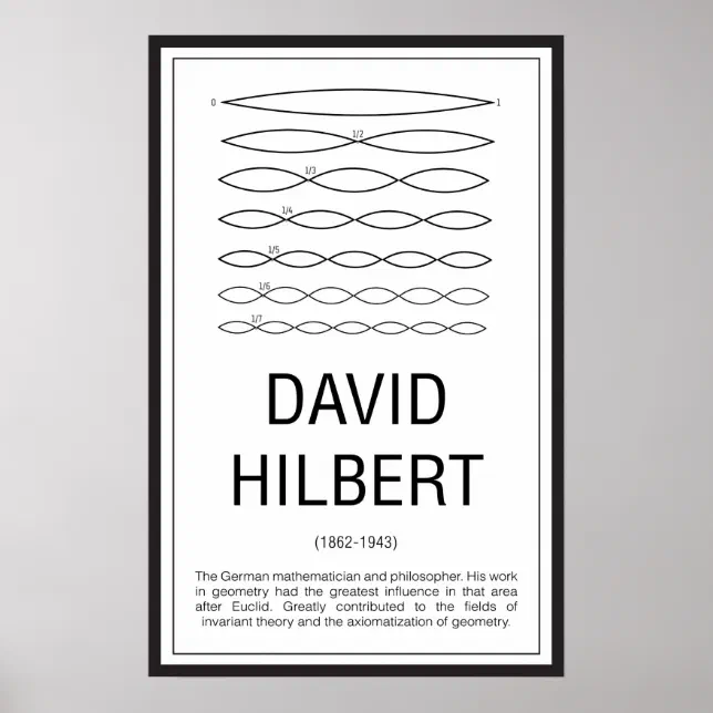 David Hilbert Poster | Zazzle