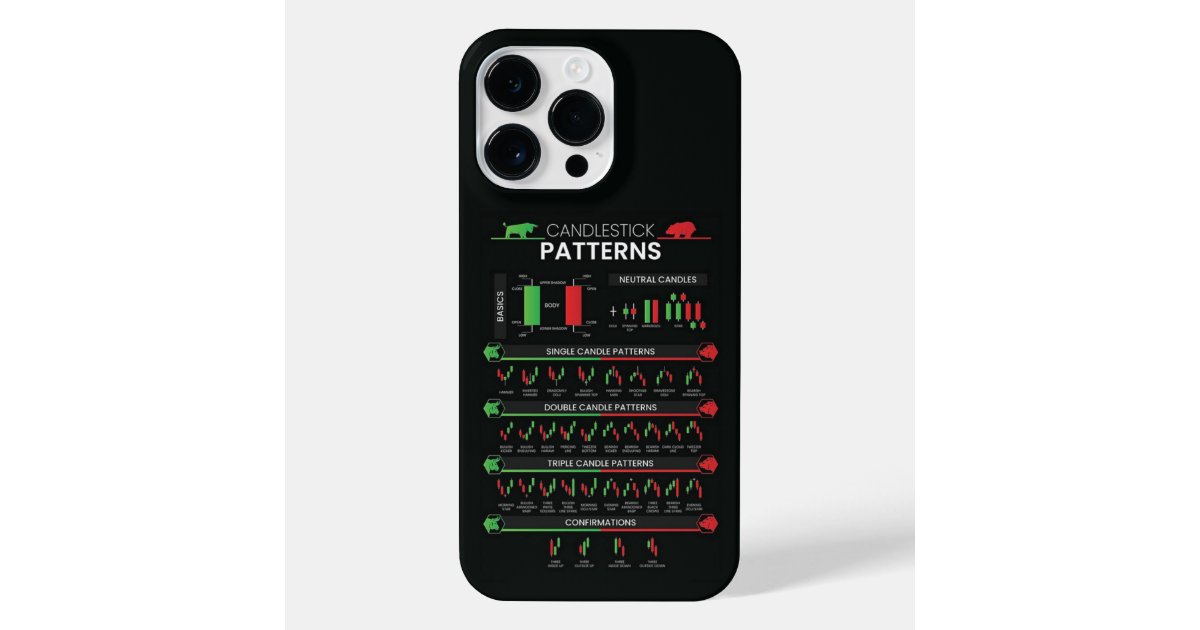 Day trader stock market investor chart candlestick iPhone case | Zazzle
