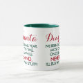 Dear Santa, I've Been Good All Year Typography Mug | Zazzle