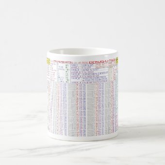 Debug-u-Mug. Programmers' Quick Reference Mug. Coffee Mug | Zazzle