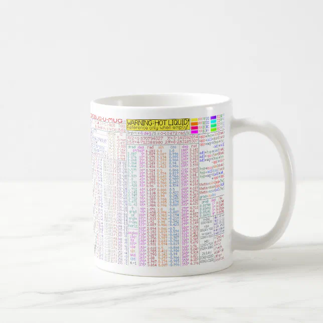 Debug-u-Mug. Programmers' Quick Reference Mug. Coffee Mug | Zazzle